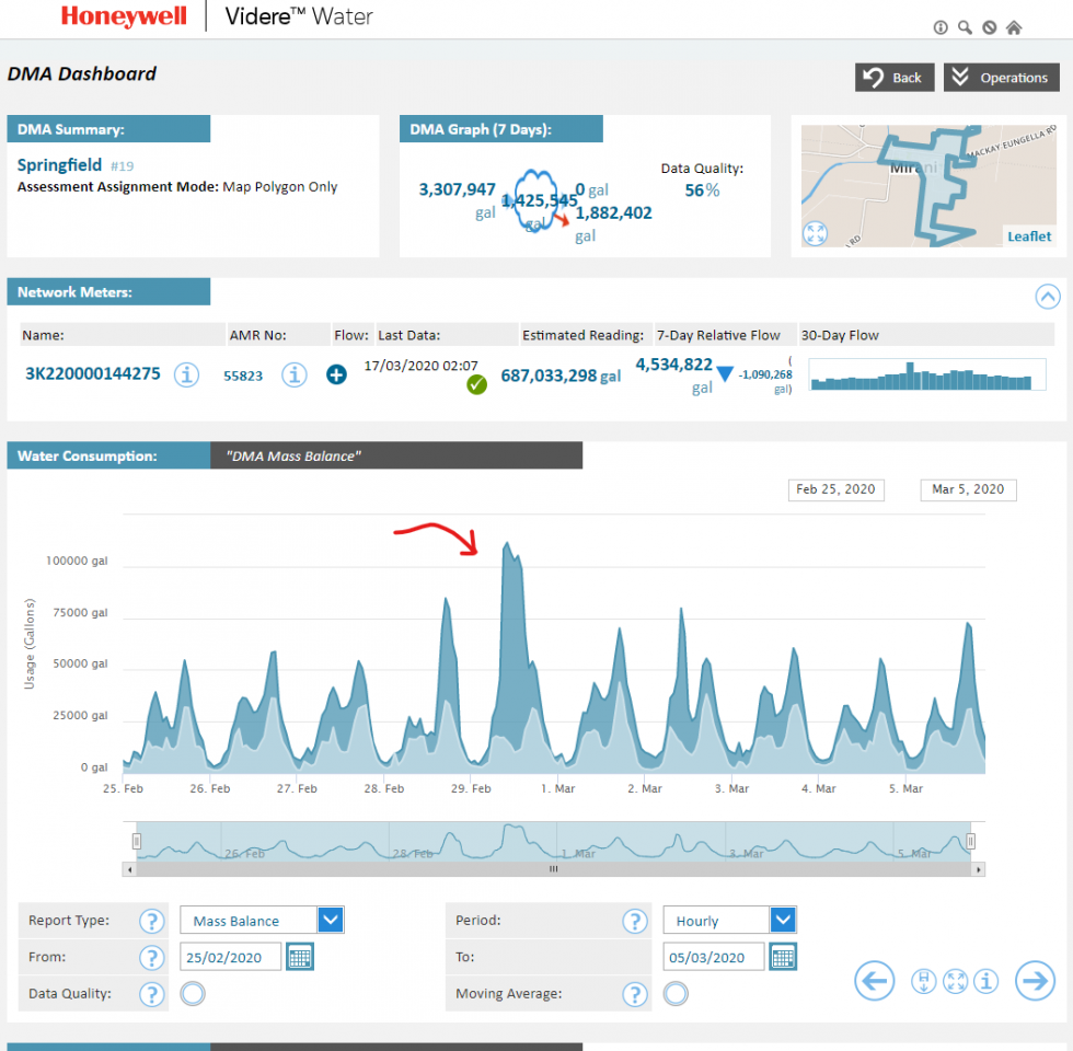 Taggle Systems - About Taggle