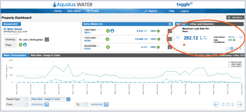 Smart Water Metering with Taggle